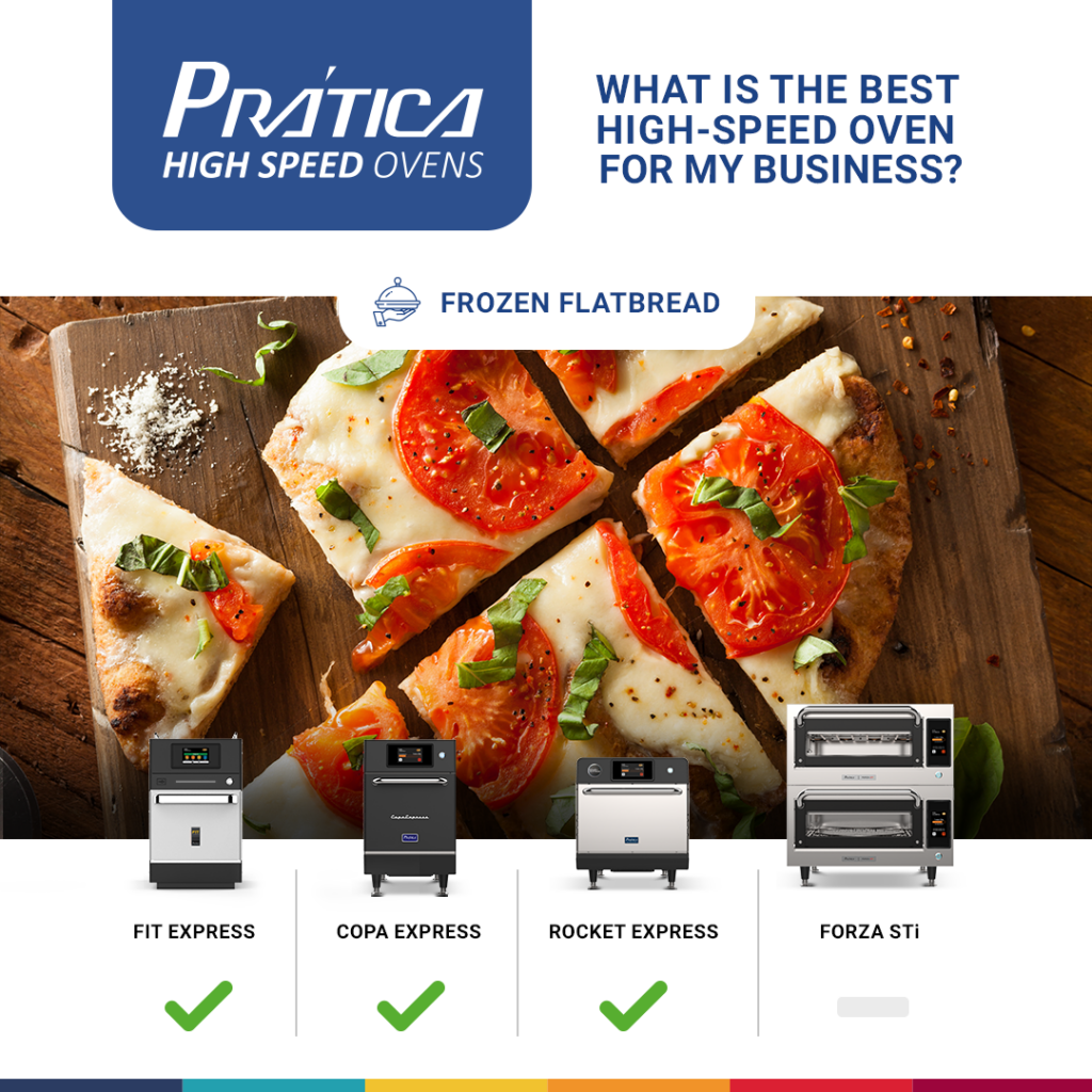 What is the best high-speed oven for frozen flatbread? - Pratica