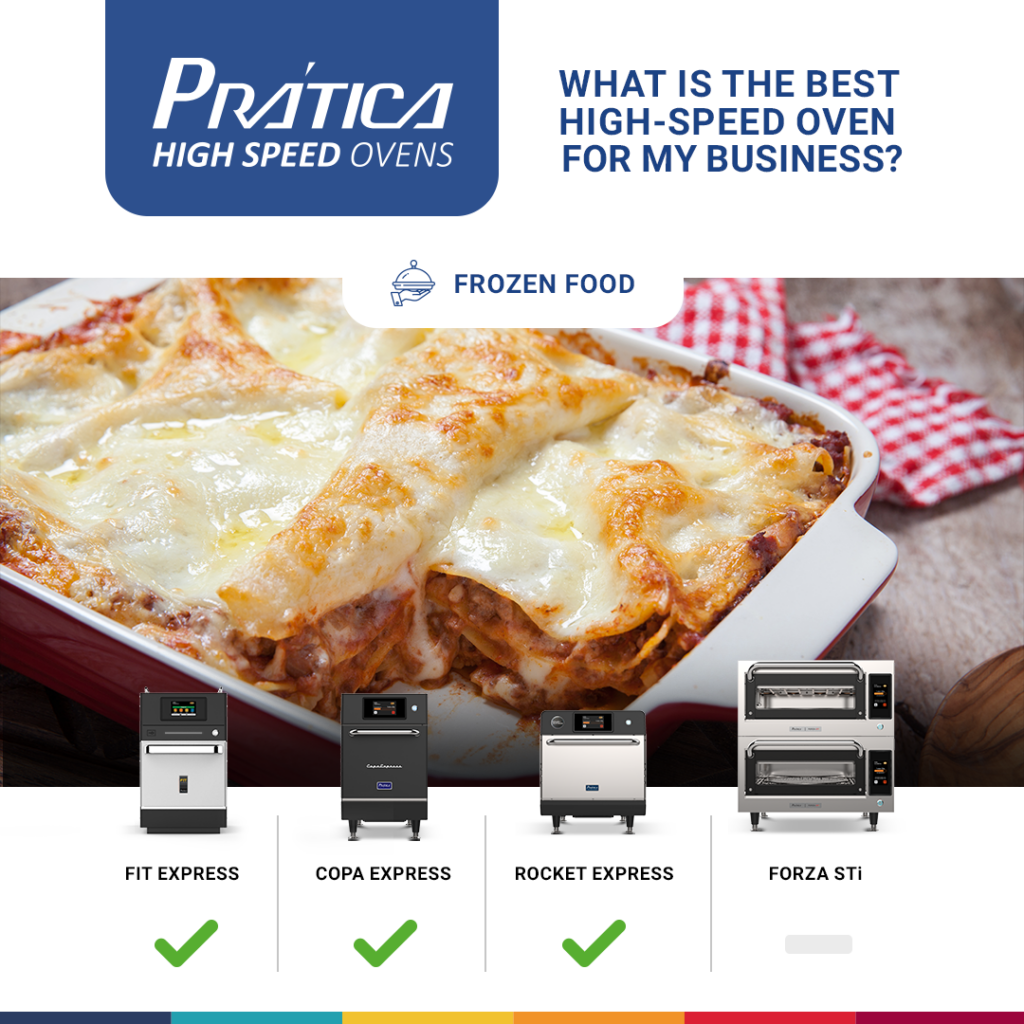 What is the best high-speed oven for frozen food? - Pratica